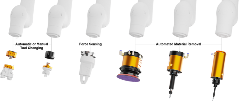 協働ロボット用機器、ATI | Novanta： ロボティクス＆オートメーション Blog