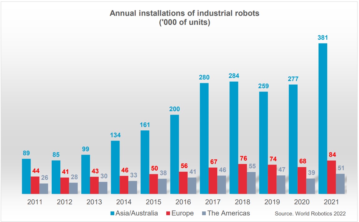 協働ロボット用機器、ATI | Novanta： ロボティクス＆オートメーション Blog